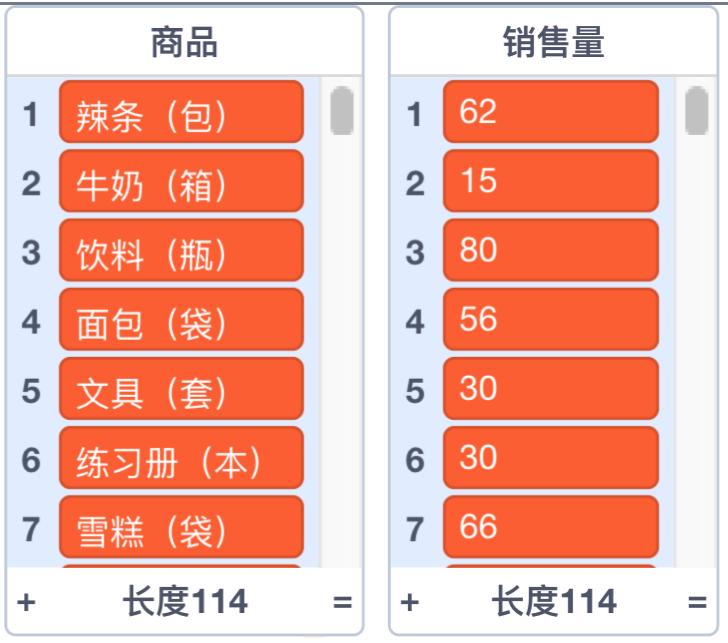 202012 青少年软件编程等级考试scratch四级真题 乐乐答题编程考试答题平台
